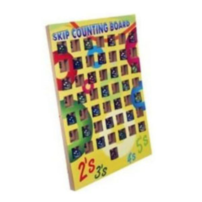 Skip Counting - Microteknik